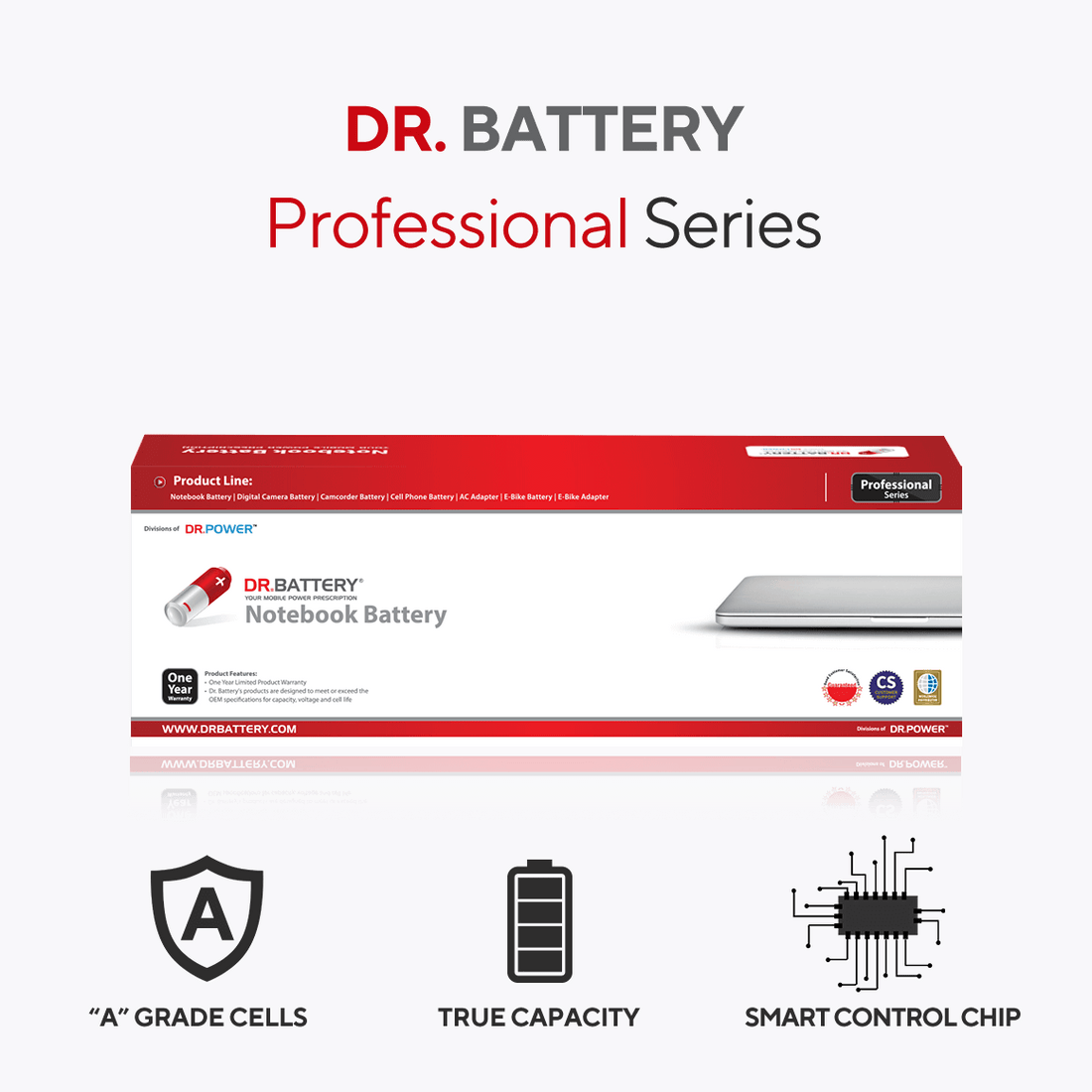 Laptop Battery/Adapter | Dr Battery.com Canada Store – Dr Battery Canada